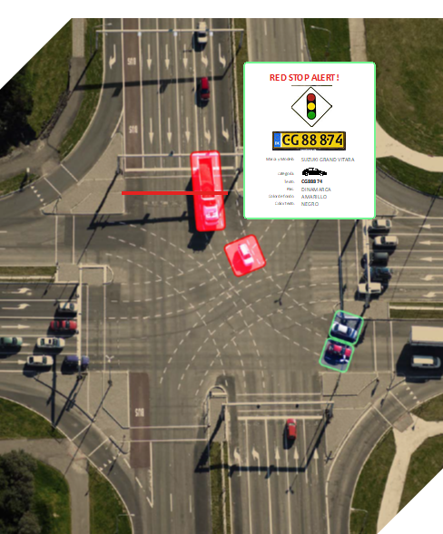 ENFORCE BOX - Mobylis